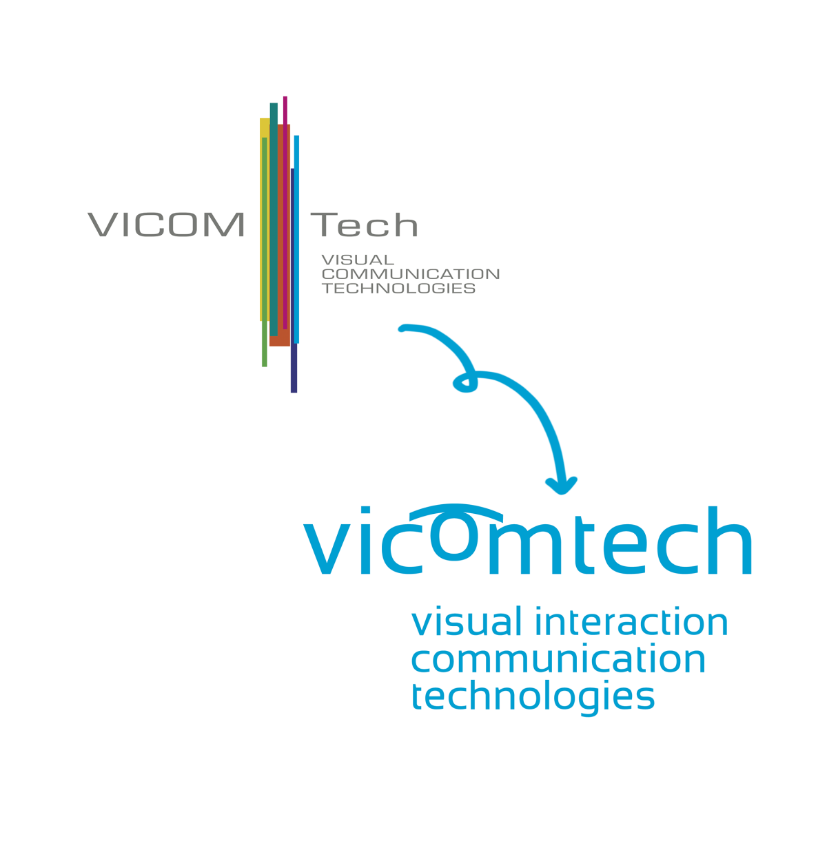 Vicomtech – 25 aniversario